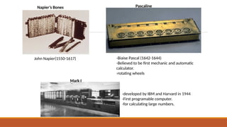 Computer Applications in Management; lec-1.pptx