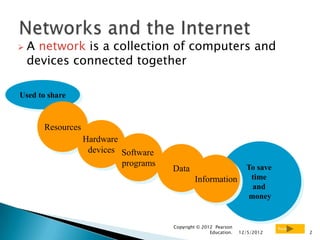 Computer applications in_modern_day_society | PPTX