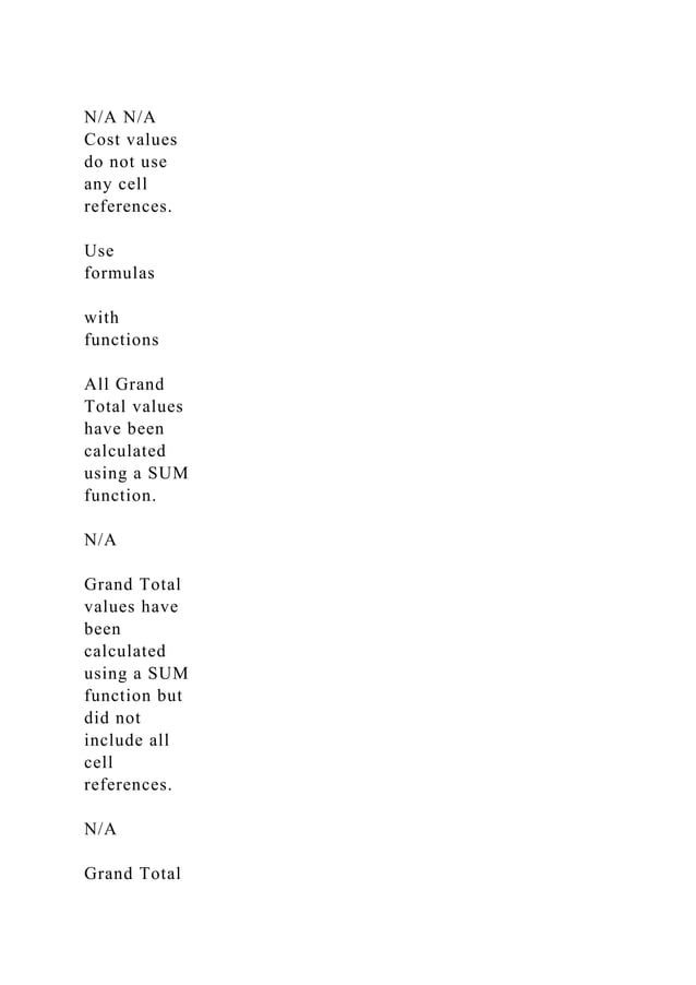 Computer Applications Microsoft Excel2016 Graded Project.docx ...