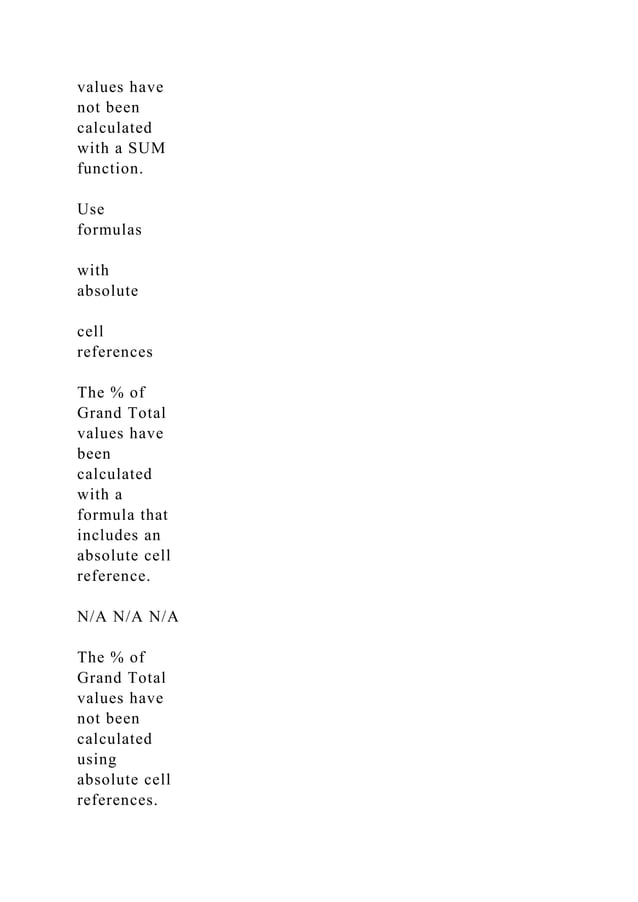 Computer Applications Microsoft Excel2016 Graded Project.docx ...