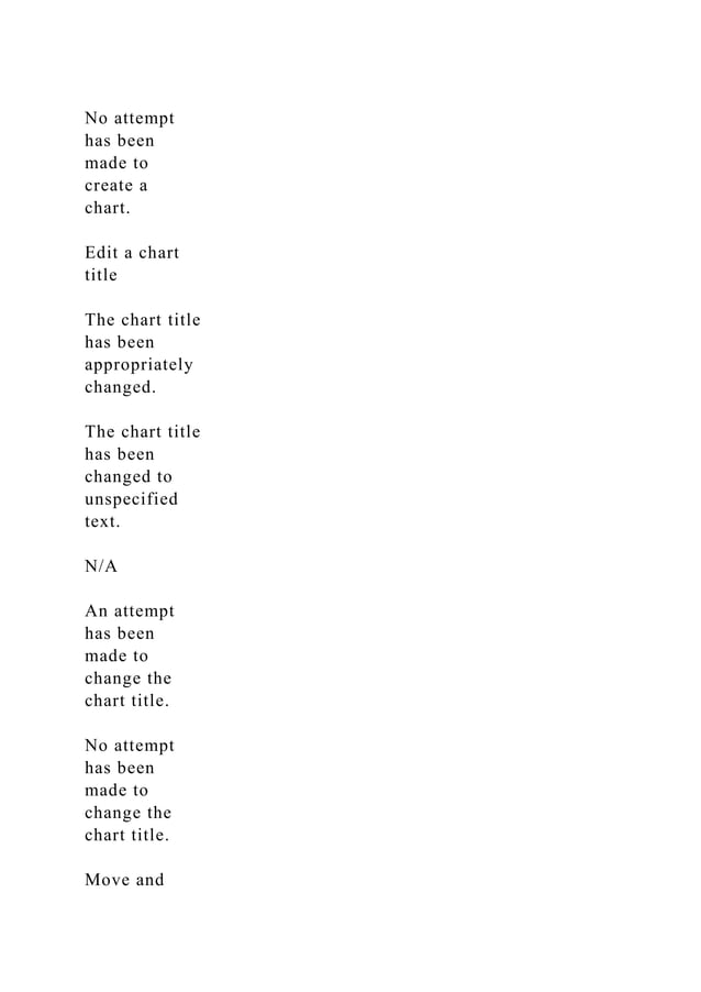 Computer Applications Microsoft Excel2016 Graded Project.docx ...