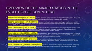 COMPUTER APPLICATIONS Module 1 CAH.pptx