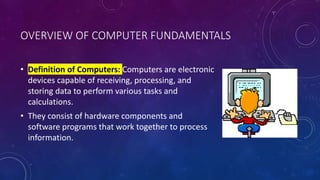 COMPUTER APPLICATIONS Module 1 HPSY - Copy.pptx