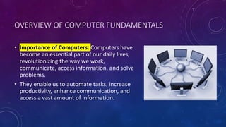 COMPUTER APPLICATIONS Module 1 HPSY - Copy.pptx