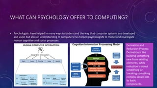 COMPUTER APPLICATIONS Module 1 HPSY - Copy.pptx