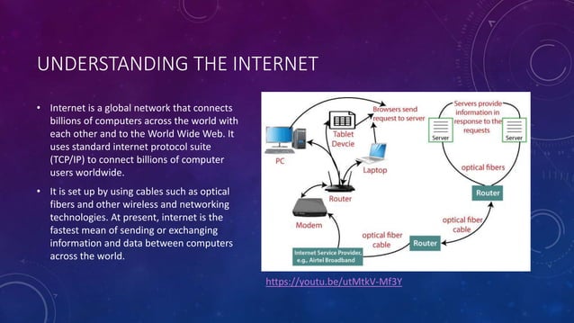 COMPUTER APPLICATIONS Module 3.pptx
