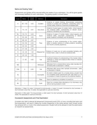SEMESTER 3 : COMPUTER APPLICATIONS MODULE OUTLINE | PDF | 3-D Graphics ...
