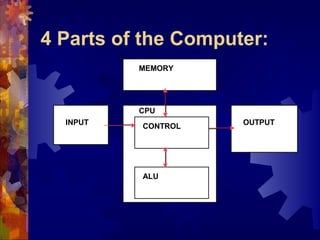 Computerapplicationsnotesgrade6 120320153437-phpapp01 | PPT