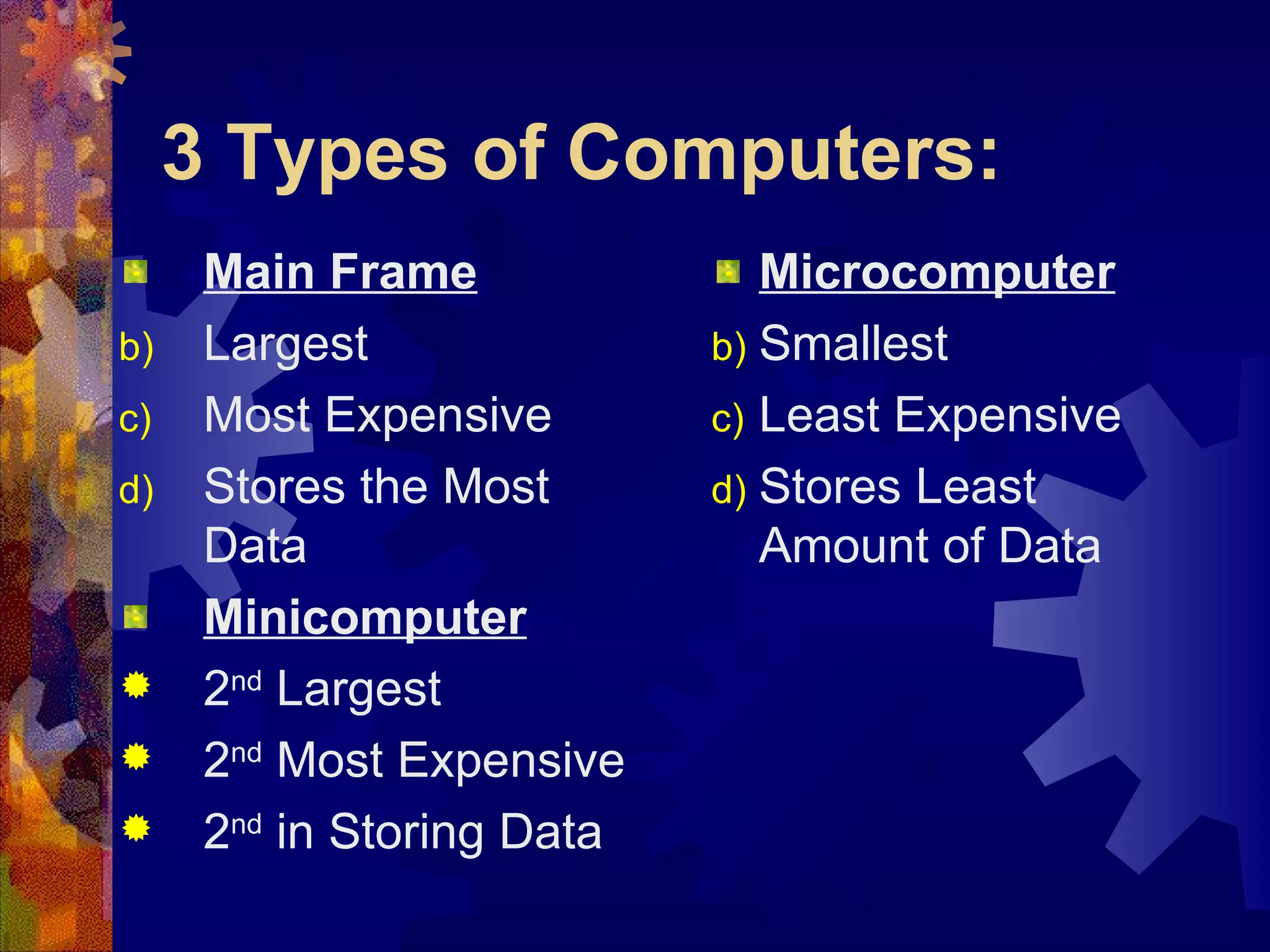 Computer Applications Notes Grade 6 | PPT
