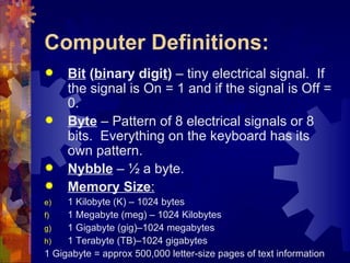 Computer Applications Notes Grade 6 | PPT