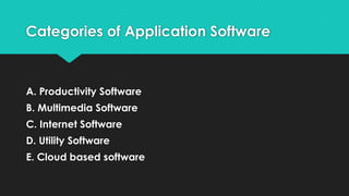 Computer application software for CSS.pptx