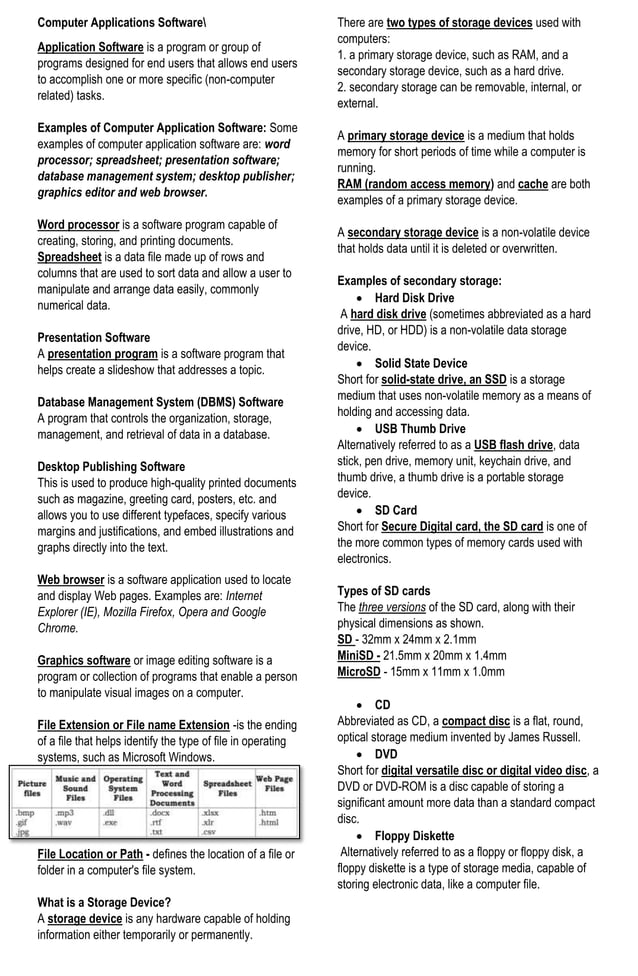 Computer Applications Software.docx