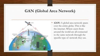 COMPUTER APPLICATIONS TECHNOLOGY (CAT) NETWORK TECHNOLOGIES.pptx