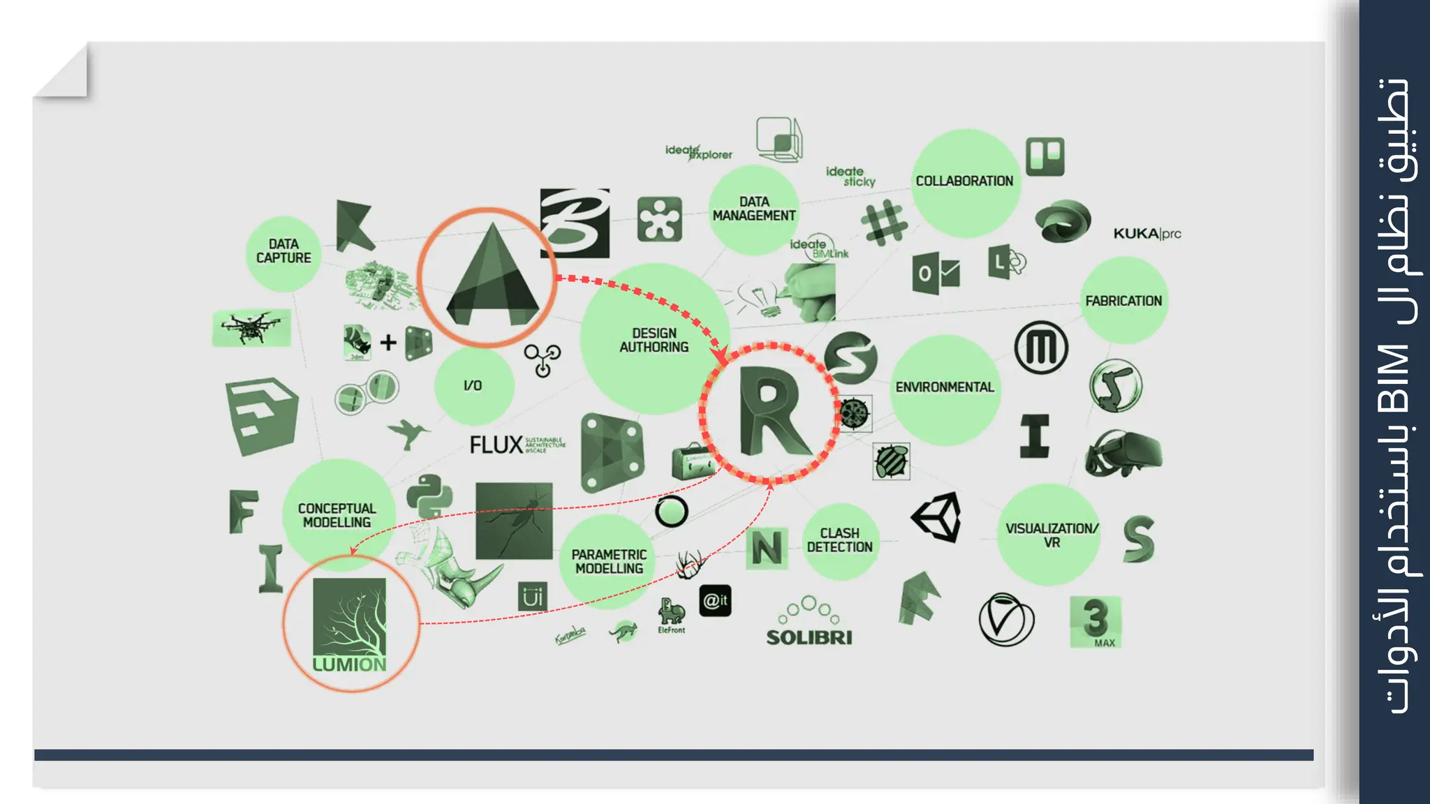 Computer Apps in Arch _ Lec No- 08.pdf