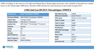 AMD & Intel Latest Processor | PPTX
