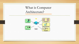 Computer architectural design methodology | PPTX | Computing ...