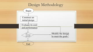 Computer architectural design methodology | PPTX | Computing ...