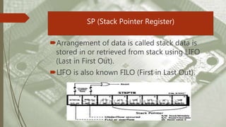 Computer architecture | PPTX