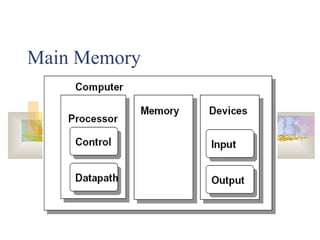 Computer architecture | PPT