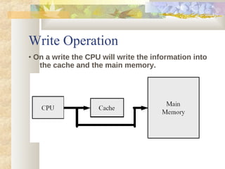 Computer architecture | PPT