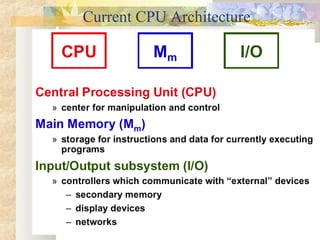 Computer architecture | PPT