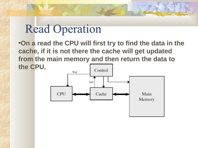 Computer architecture