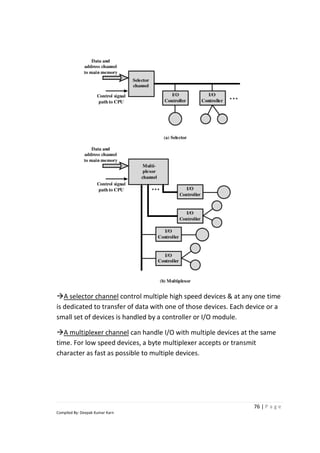 Computer Architecture: Draw A Diagram Single Bus