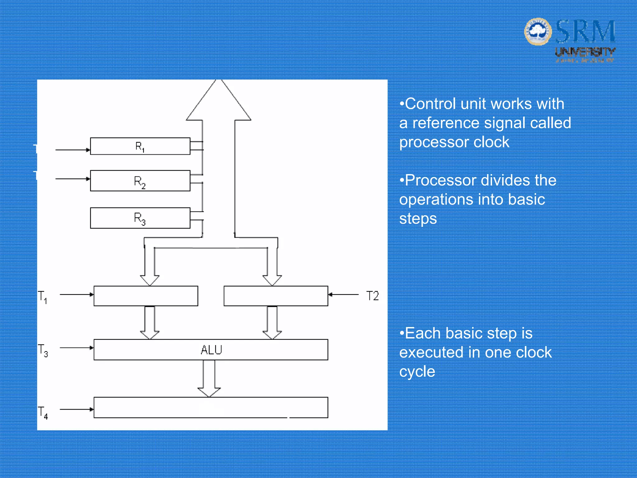 Computer architecture | PDF | Desktops | Computing