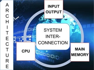 Computer Architecture | PPTX