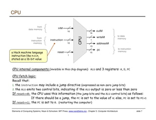 Computer architecture | PDF
