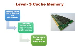 Cache memory | PPTX