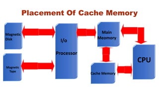 Cache memory | PPTX