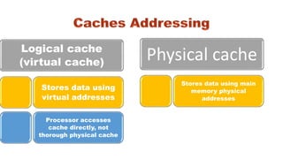 Cache memory | PPTX