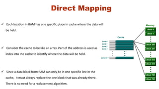 Cache memory | PPT
