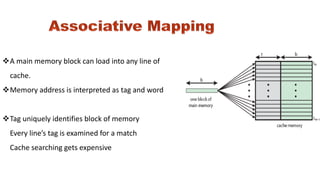 Cache memory | PPT
