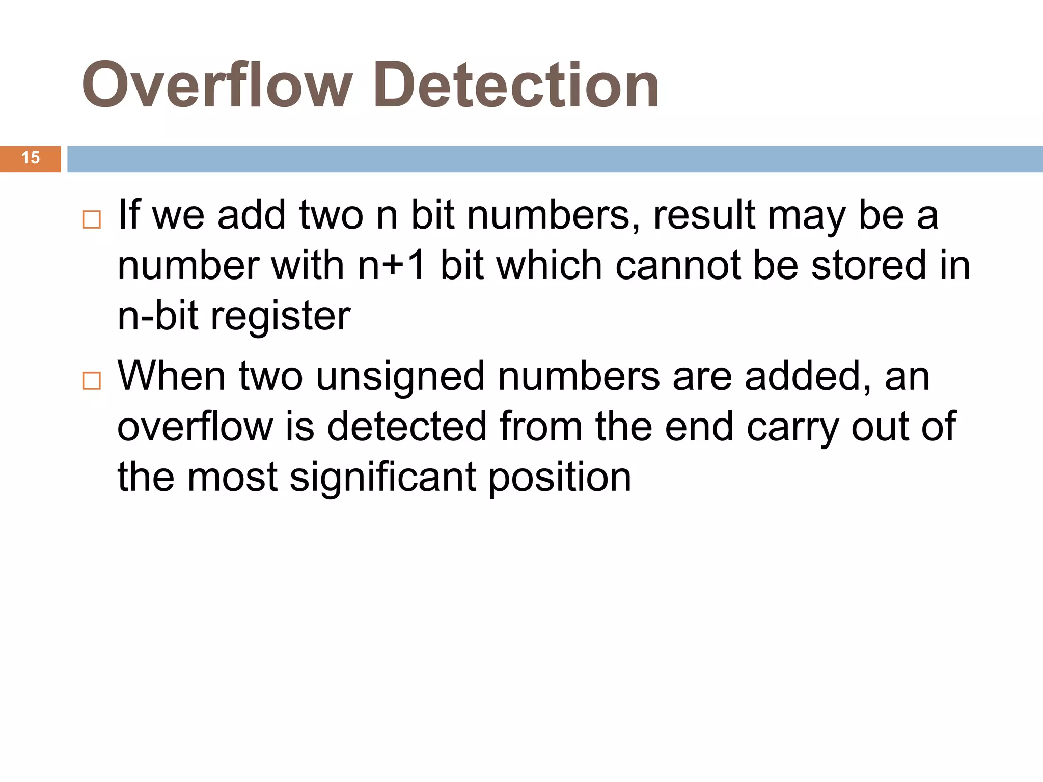 Computer Architecture Data Representation Ppt