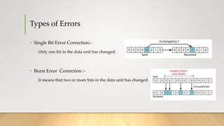COMPUTER ARCHITECTURE-2.pptx