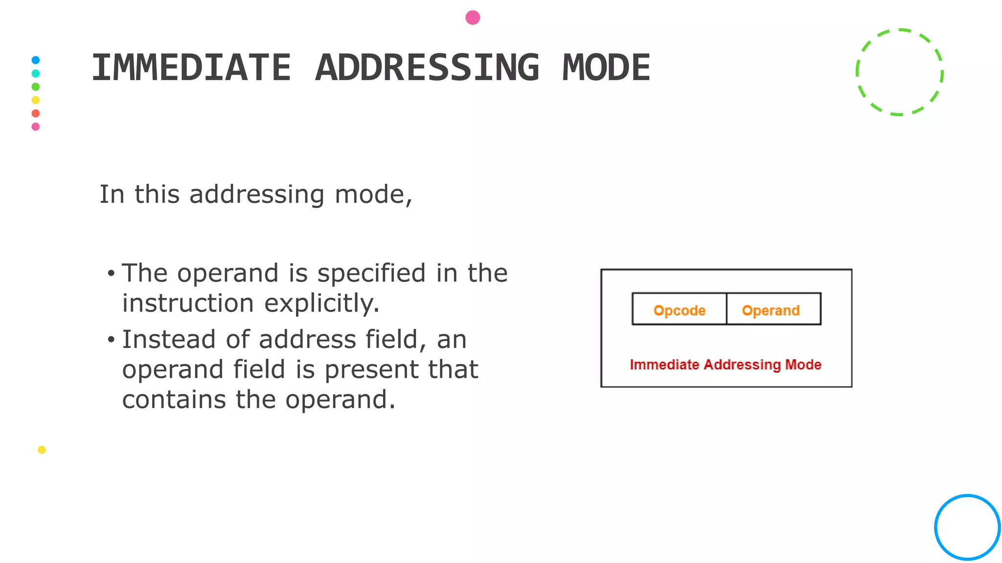 Addressing Modes | Ppt