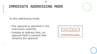 Addressing Modes | PPT