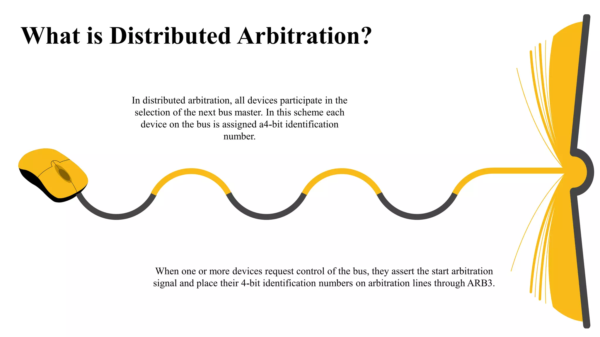 Distributed Arbitration | PPTX