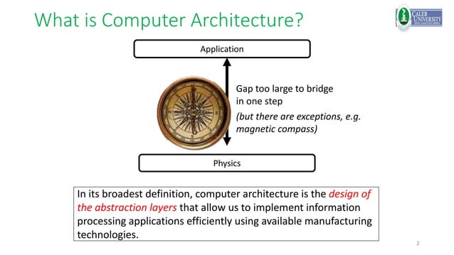 computer architecture.pptx