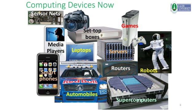 computer architecture.pptx
