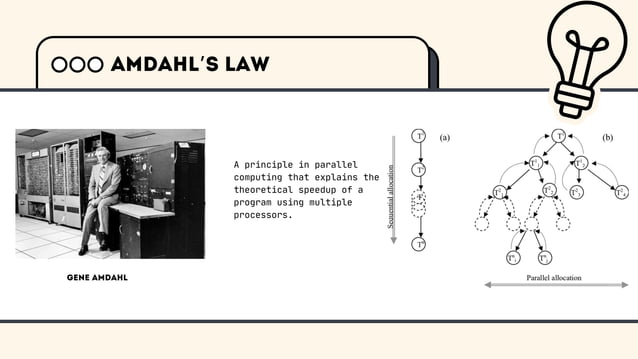 Presentation on Amdahls law of Computer Architecture | PDF