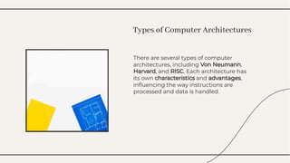 Introduction of Computer Architecture.pdf