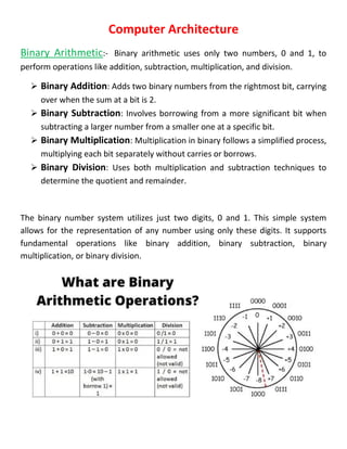 Computer Architecture.pdf................ | PDF