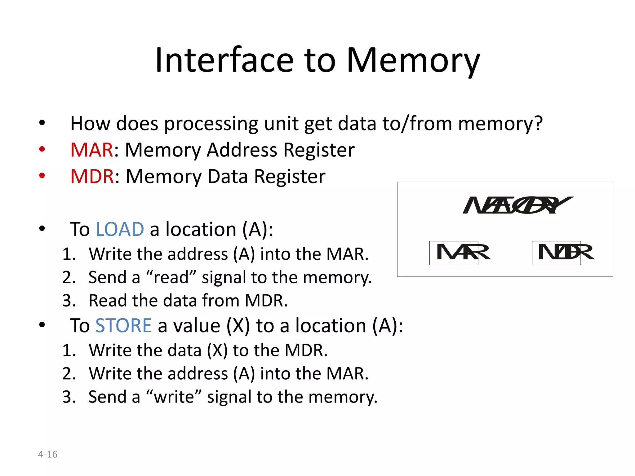 Introduction to Computer Architecture and Organization | PPTX