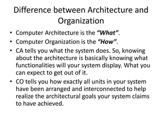 Introduction to Computer Architecture and Organization | PPTX