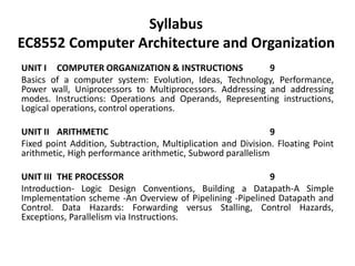 Introduction to Computer Architecture and Organization | PPTX