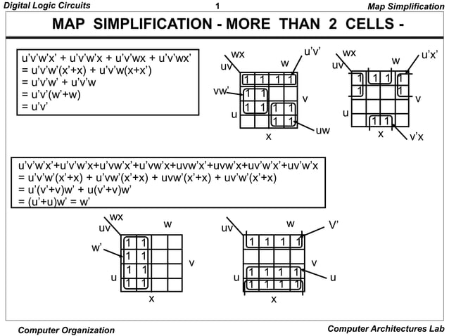 Computer Architecture 3rd Edition by Moris Mano CH 01-CH 02.ppt ...