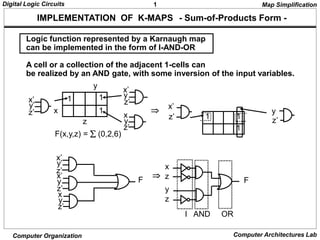 Computer Architecture 3rd Edition by Moris Mano CH 01-CH 02.ppt